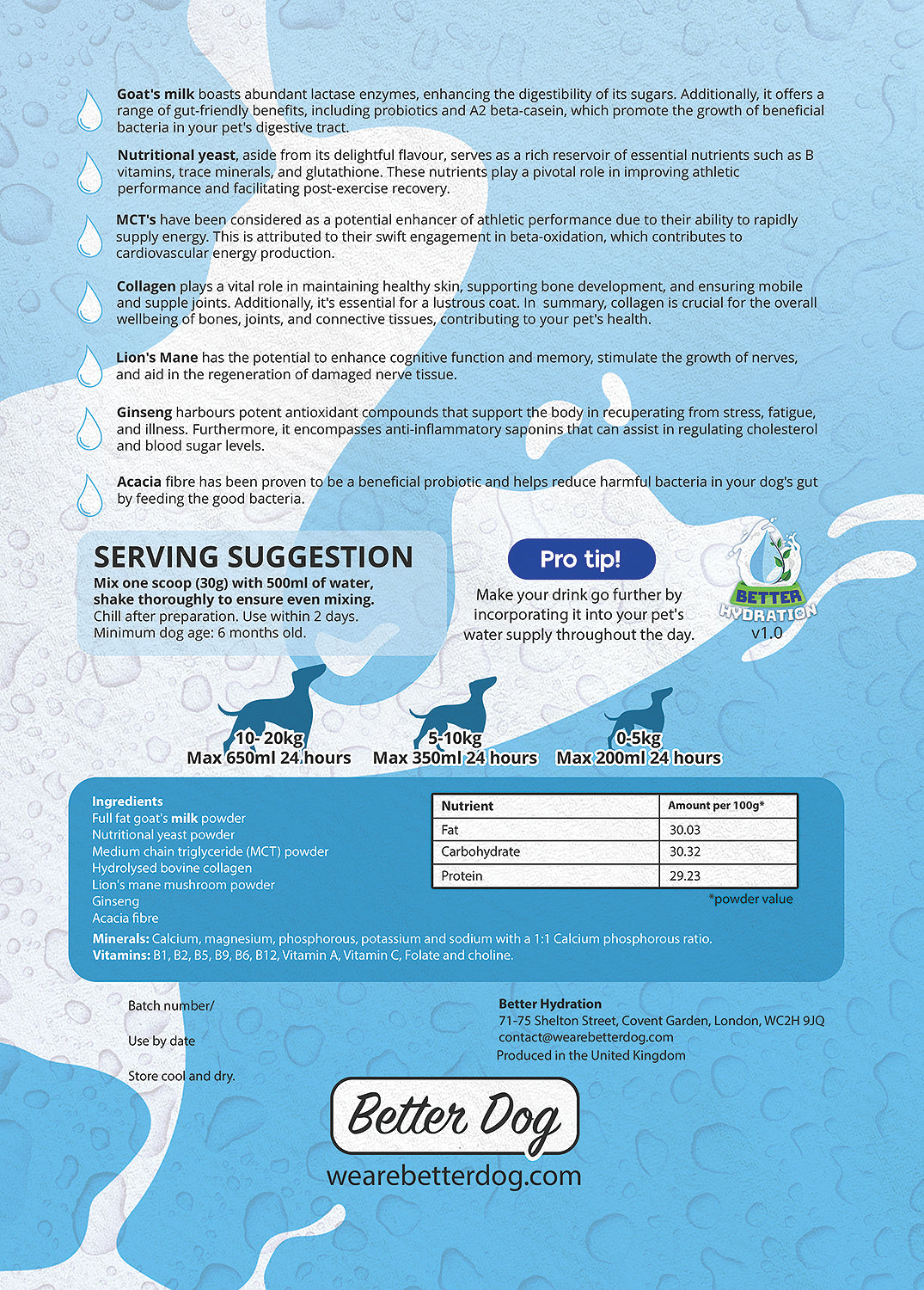 Better Hydration – Better Dog