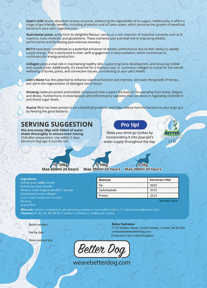 Better Hydration + Shaker – Better Dog