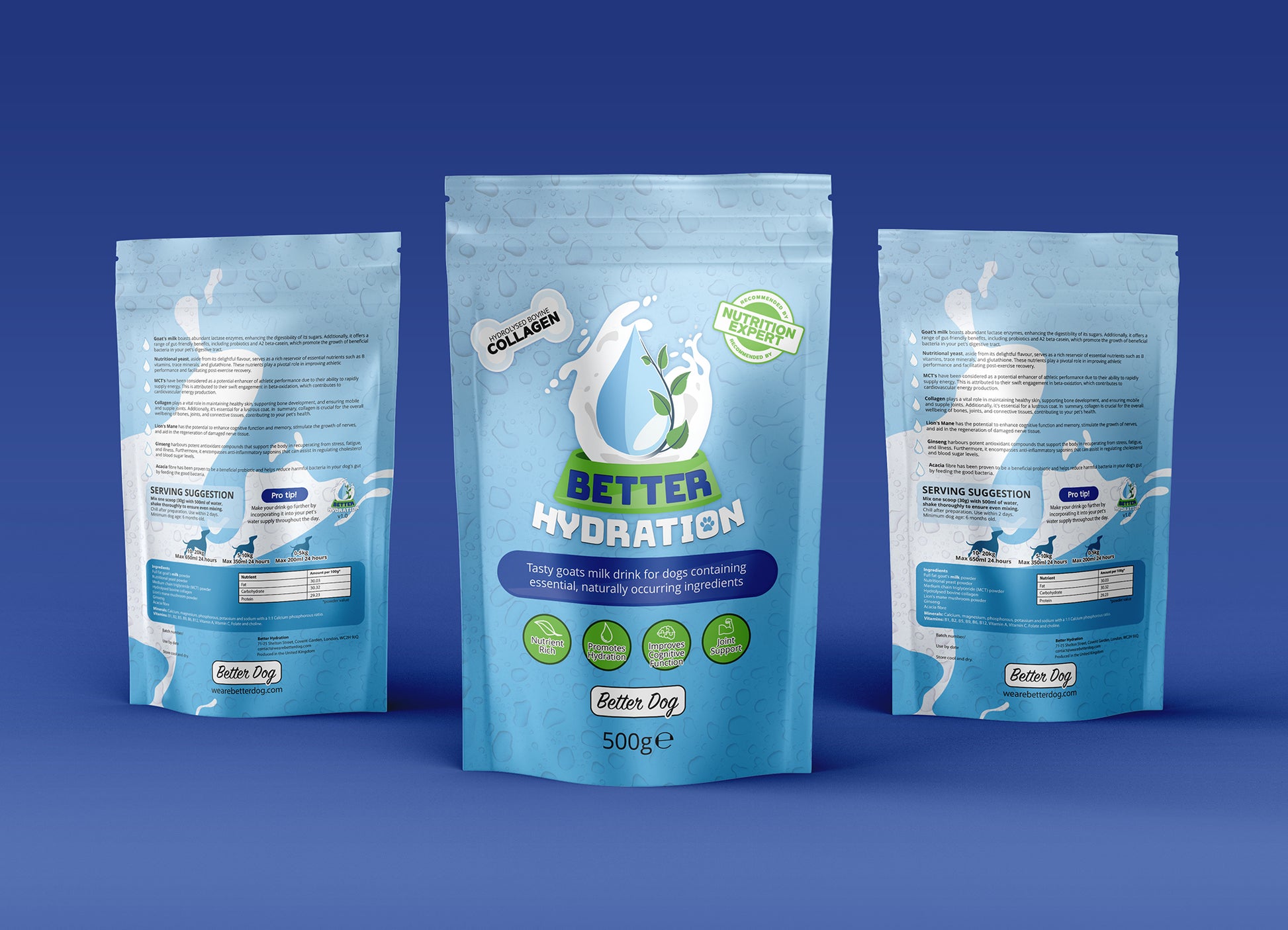 Better Hydration – Better Dog